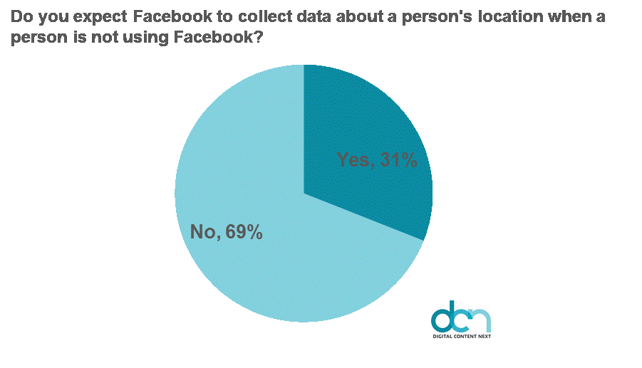 Patrick Kovach-Long (@PatrickKLong) | Twitter