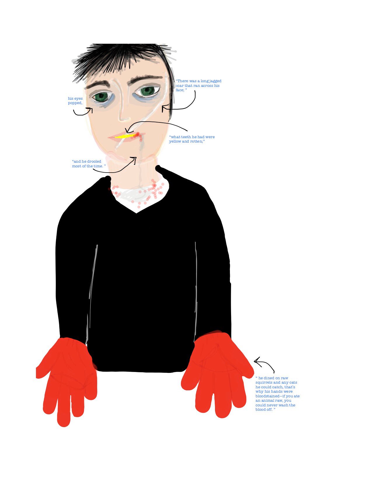 To Kill A Mockingbird Characters Drawing