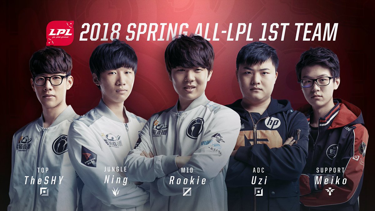 2018 LPL Spring All Pro-Team Results : r/leagueoflegends