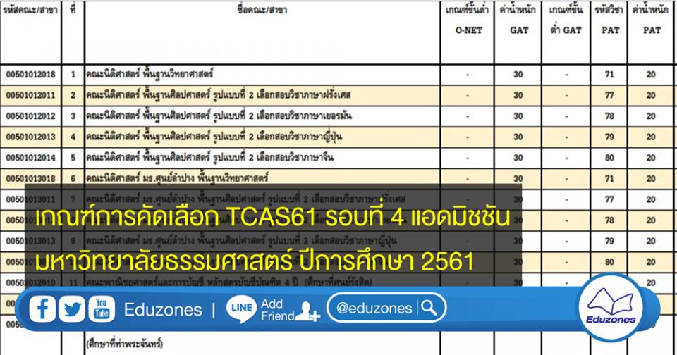eduzones on Twitter: "เกณฑ์การคัดเลือก TCAS61 รอบที่ 4 แอดมิชชัน มหาวิทยาลัยธรรมศาสตร์ ปี ...