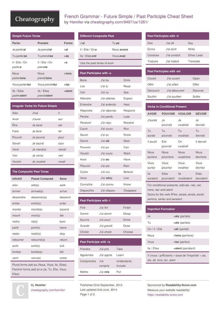 French Cheat Sheet