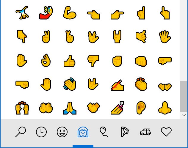 Middle Finger Emoticon Code Middle Finger Emoji | PS Tech