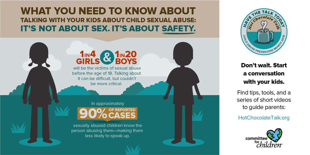 Sexual Abuse Statistics