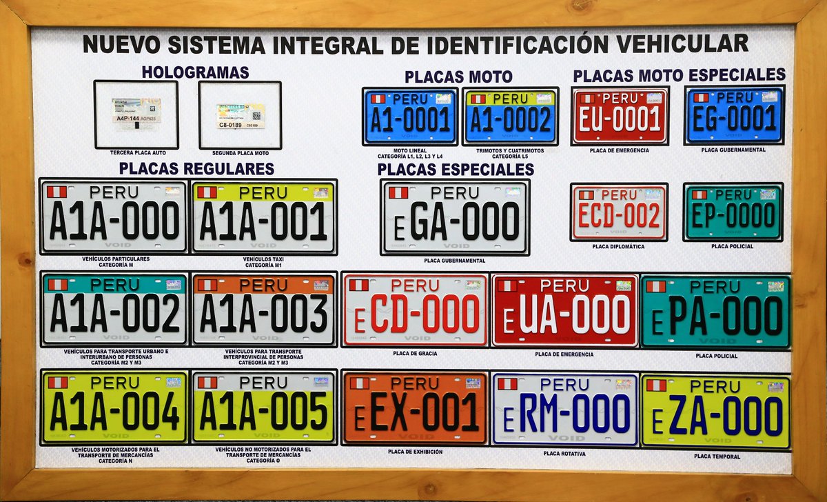 Como Hacer Una Consulta Vehicular En La Sunarp 2017 Y Saber Si Tengo