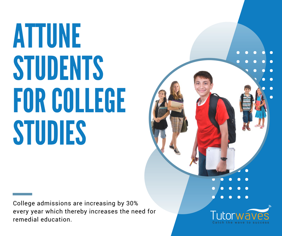 Tutorwaves (@TutorwavesS) | Twitter