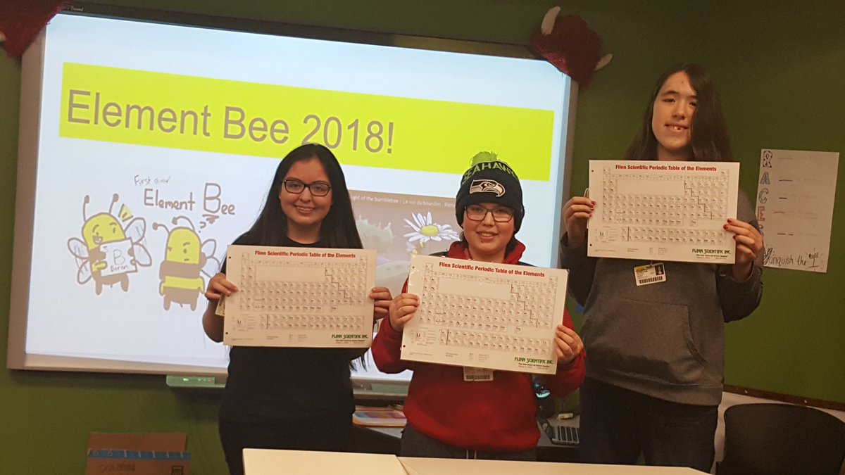 Susannah Papish (@sublimepaint) | Twitter