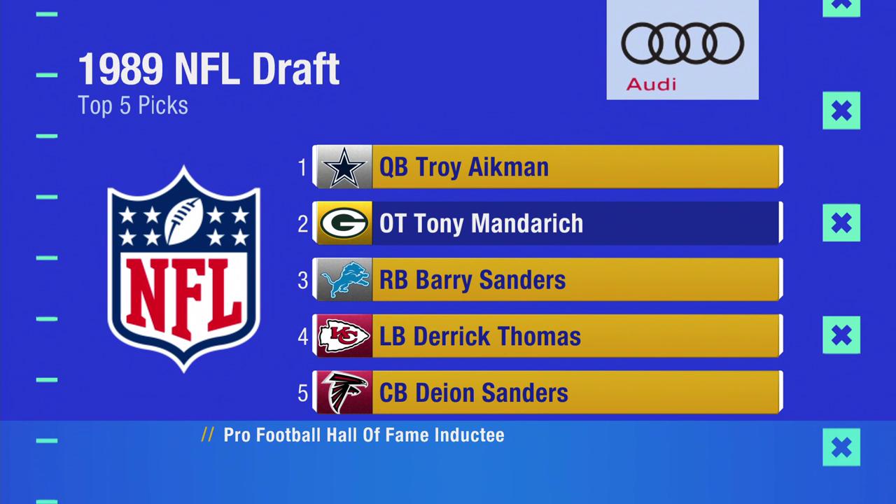 1989 Nfl Combine