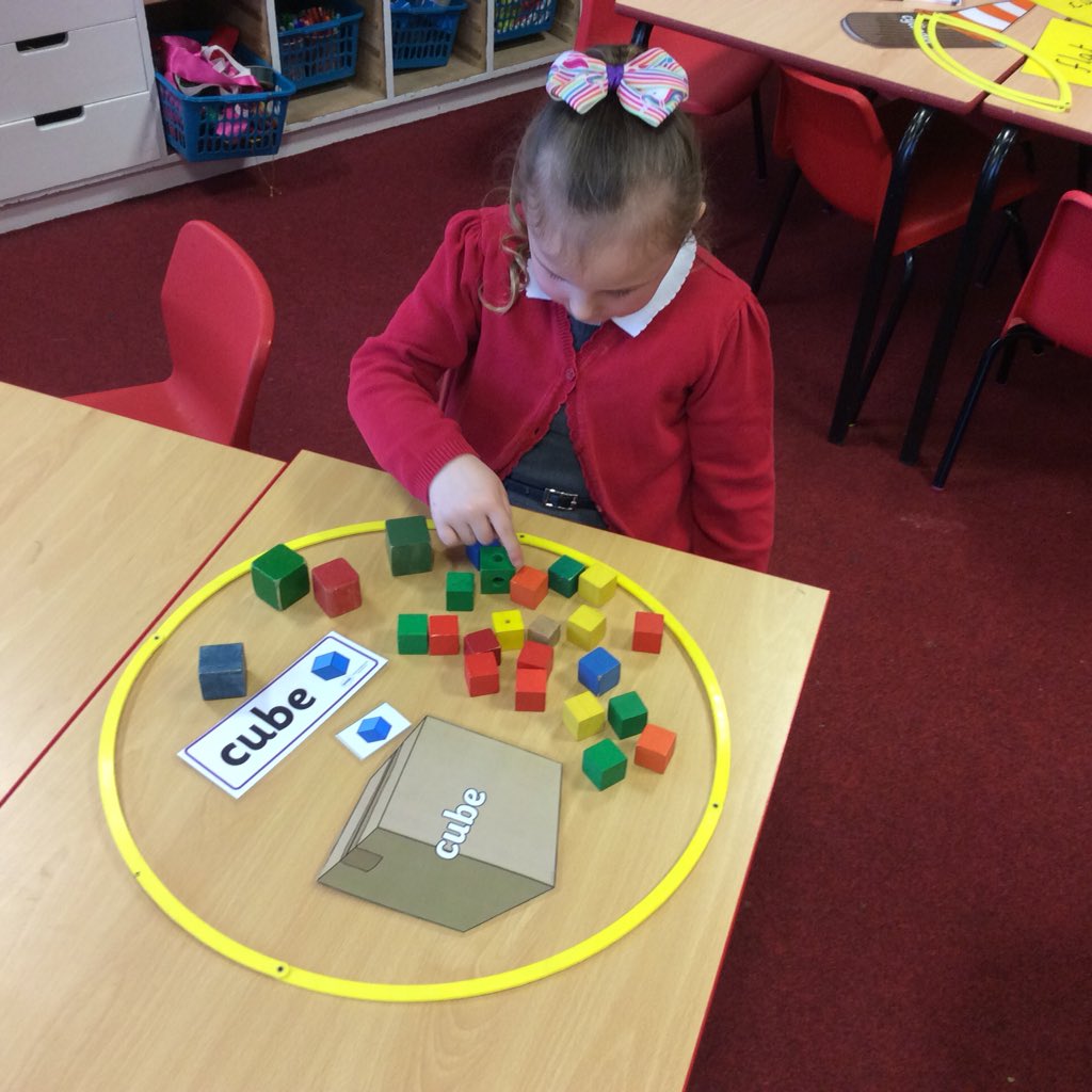 12S The Jolly Postman - Swinemoor Primary School