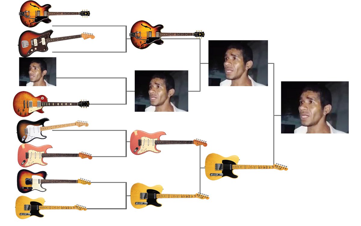 Vinicius Cainelli 🤓 (@vicainelli) | Twitter