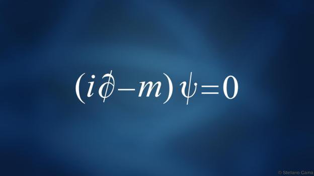 Quantum Entanglement Formula Fundamental Quantum Physics Equation