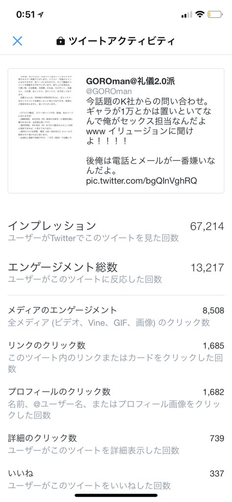 GOROman on Twitter: "1万円も払ってプロモしたツイートよりセックス担当のツイートの方がバズってプロモとは？？？ってなってる…