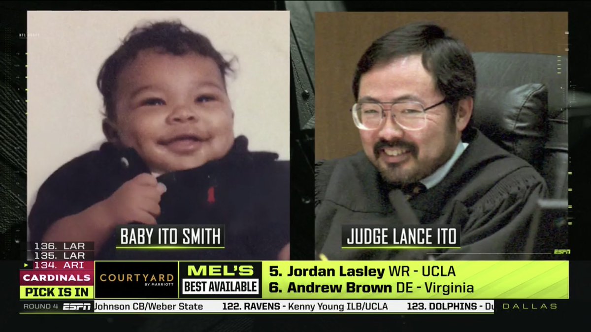 New Falcons Running Back Ito Smith Was Named After Judge Ito From The ...