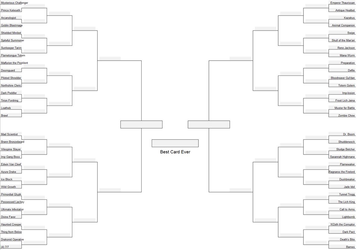 August Dean Ayala aka Iksar (Senior Game Designer) fills his "Best Card ...