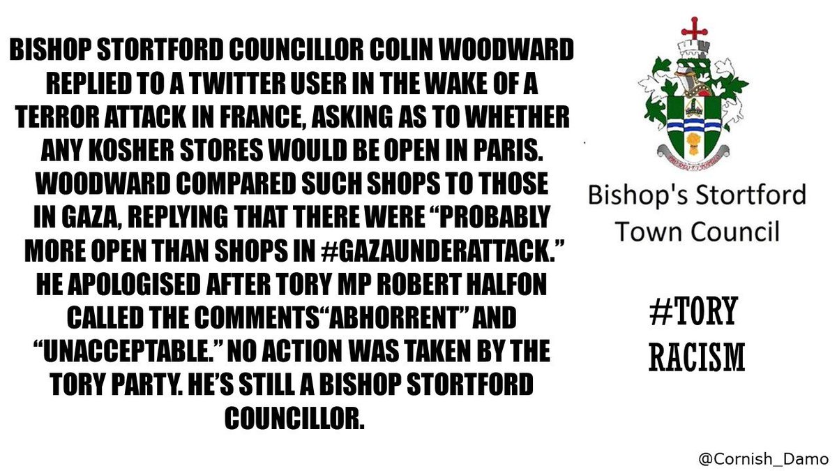 Islamophobia, Antisemitism and Racism in the Conservative Party ...