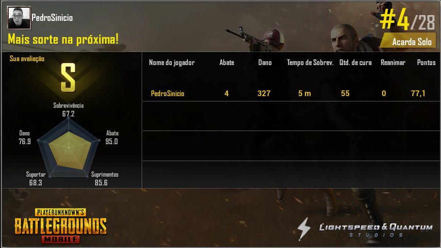 PedroSinicio (@PedroSinicio15) | Twitter