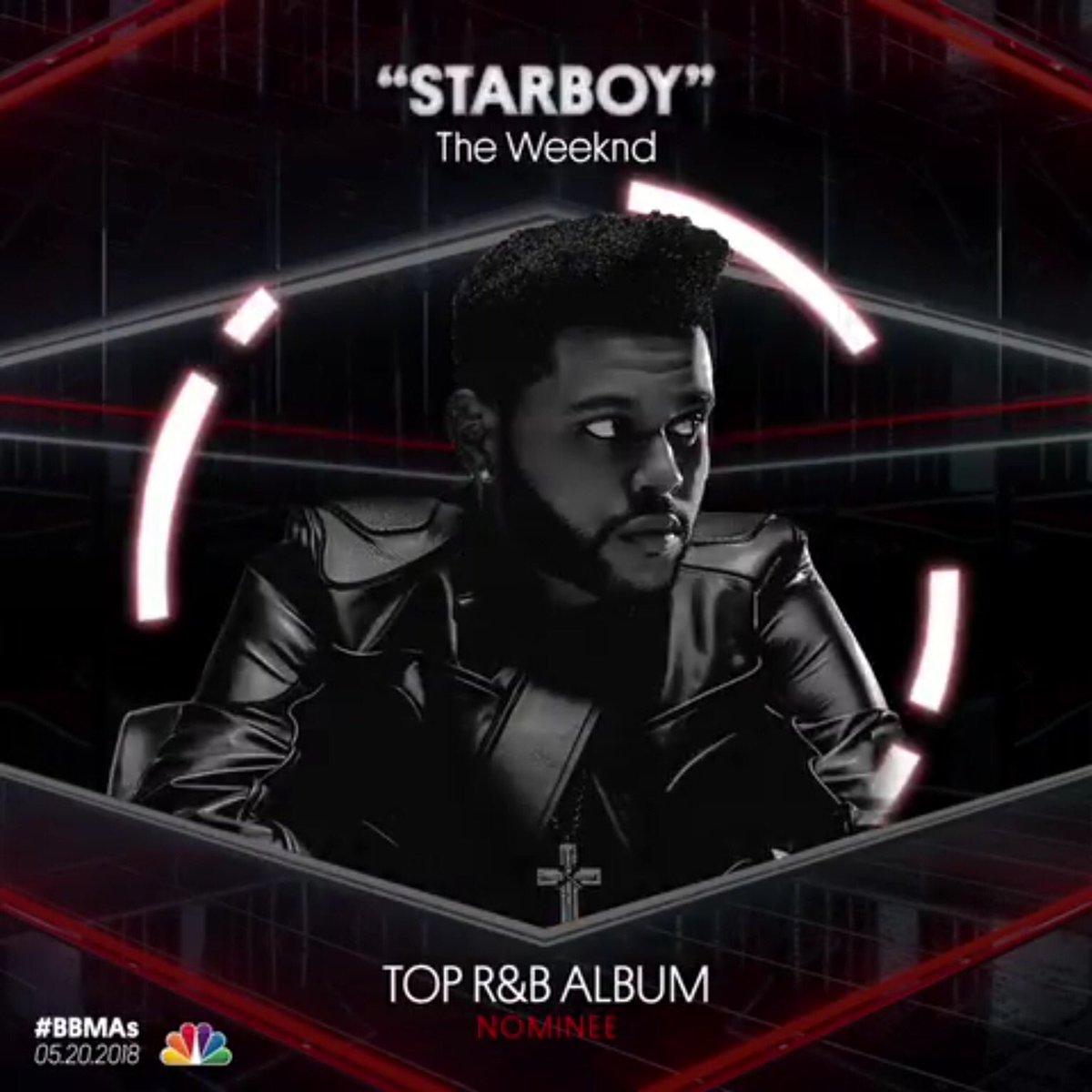 The Weeknd is nominated for 4 Billboard Music Awards | Kanye to The