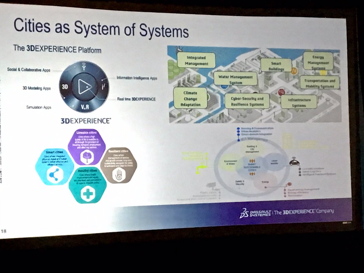 SteepGraph Systems (@steepgraph) | Twitter