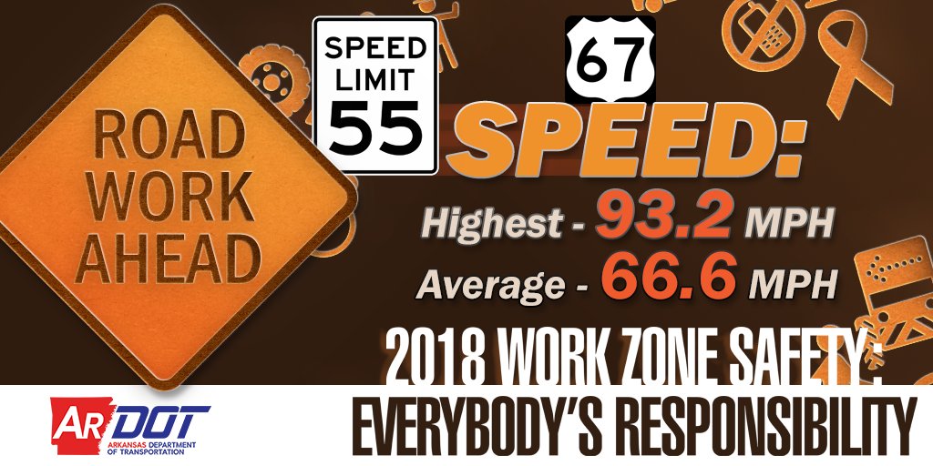 Average speed on the autobahn - kumlearn