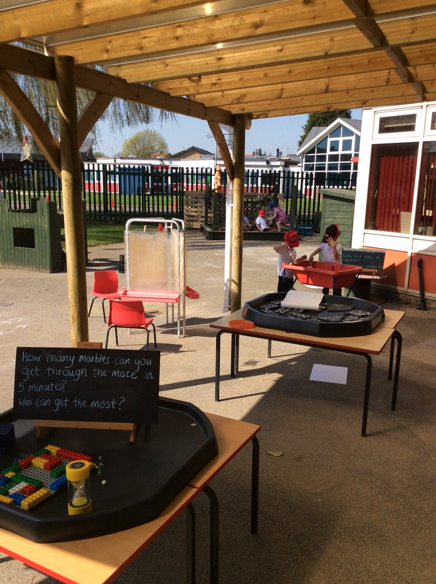 12S The Jolly Postman | Swinemoor Primary School