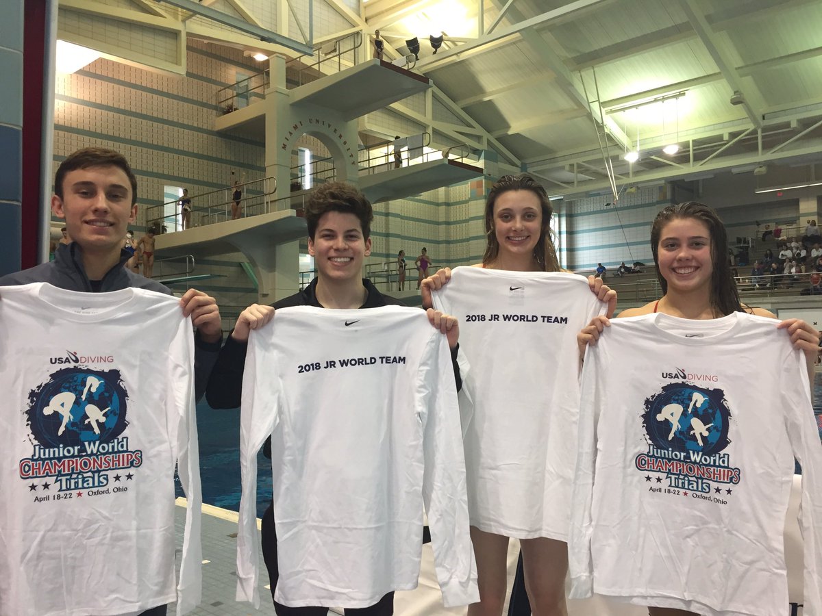 Four more spots on the team were filled today at JrWorldTrials. Max ...