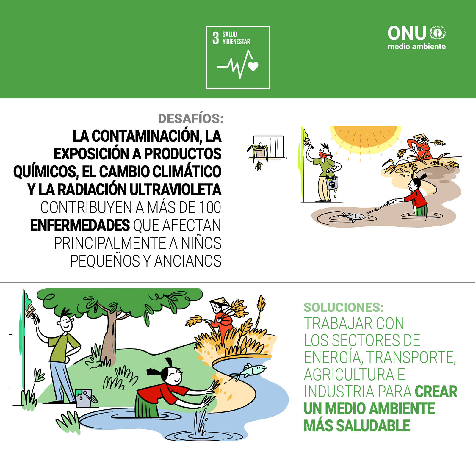 Programa ONU Medio Ambiente on Twitter: "La #contaminación y el # ...
