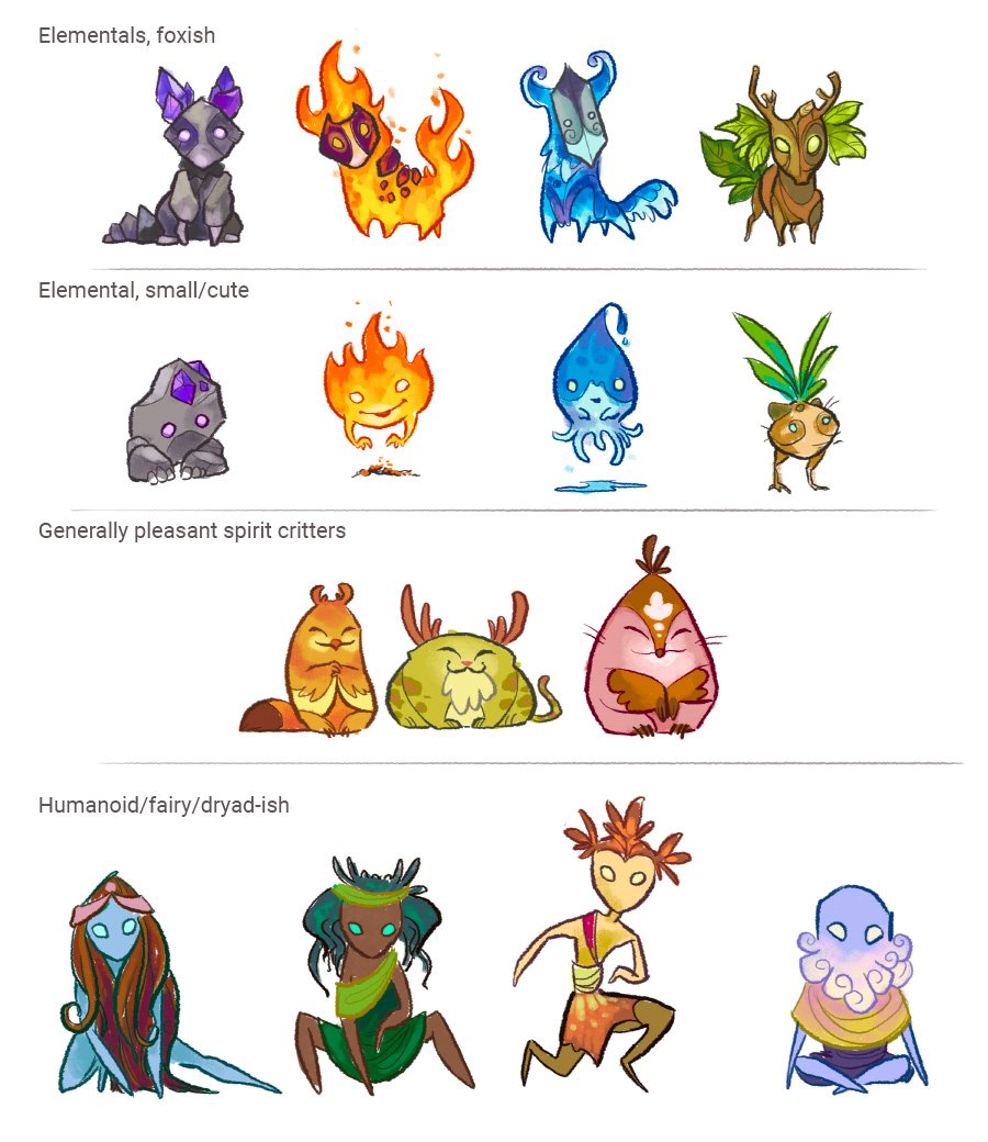 Elemental Animal Spirits