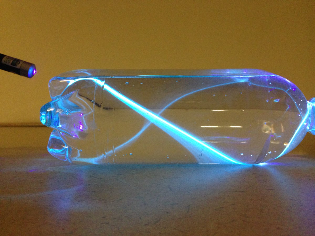 Physics Pictures Contest