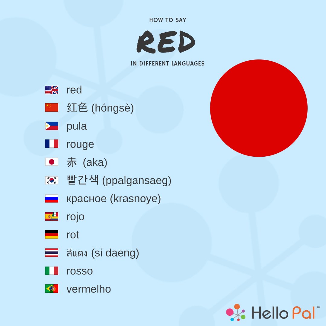 The Word Friends In Different Languages