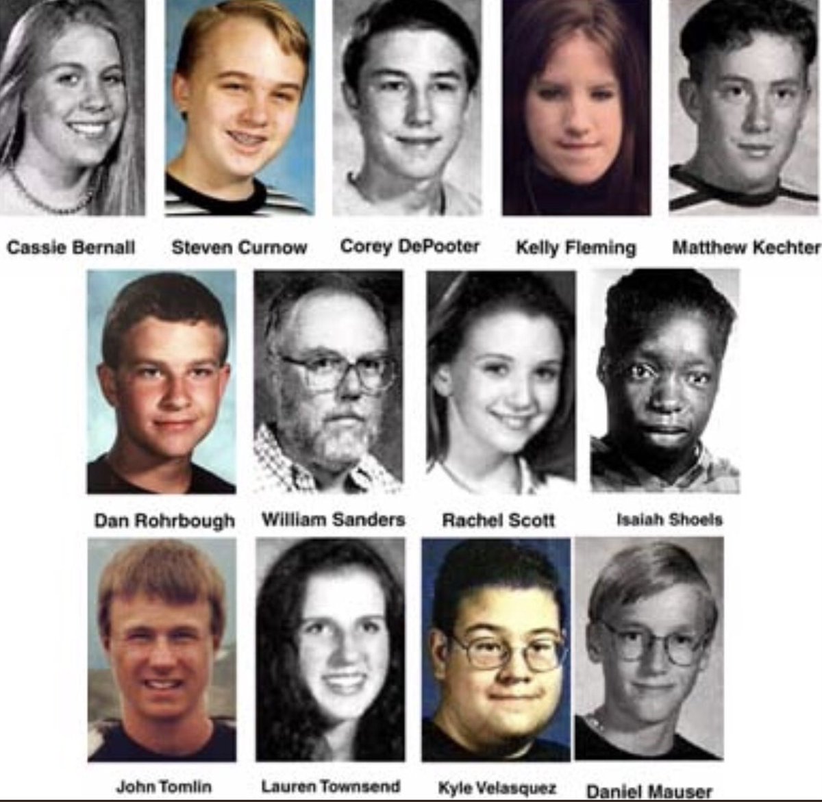 Steven Curnow 14 Daniel Mauser 15 Daniel Rohrbough 15 Kelly Fleming 16 ...