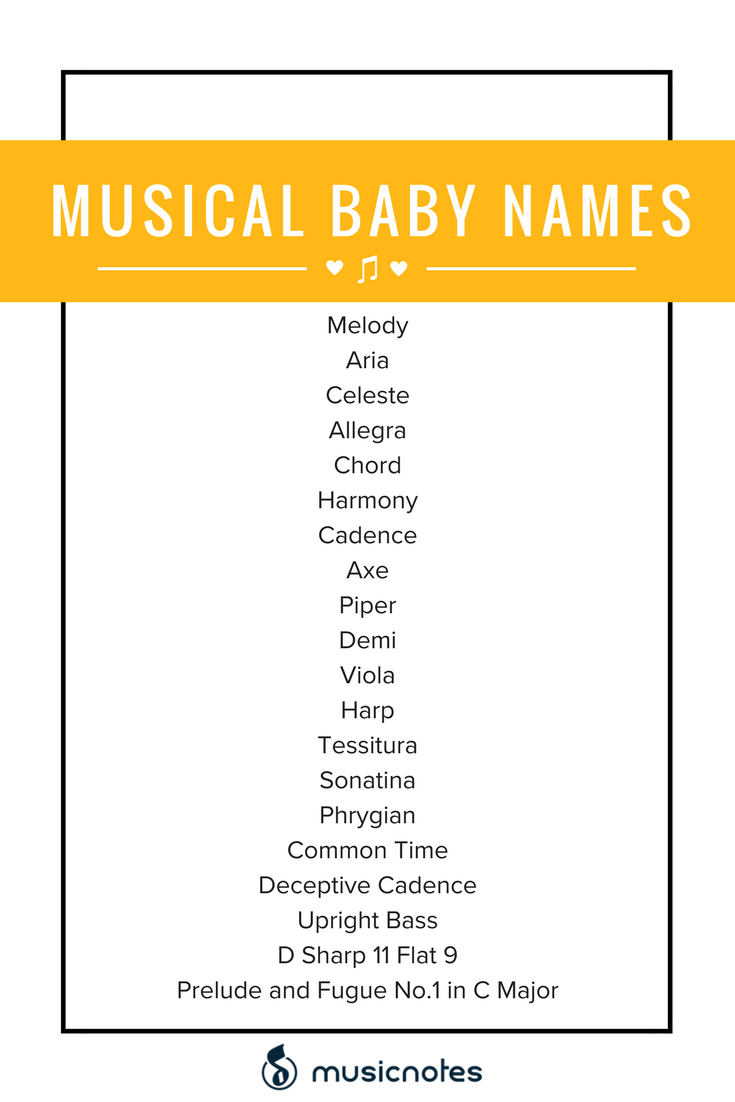 Baby Name Piper