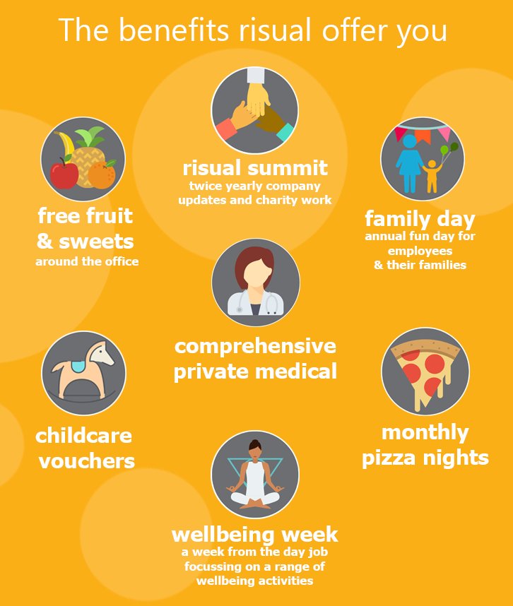 Toby Buckley (@risualtoby) | Twitter