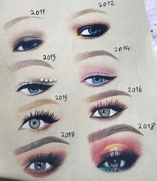 Makeup Through The Decades