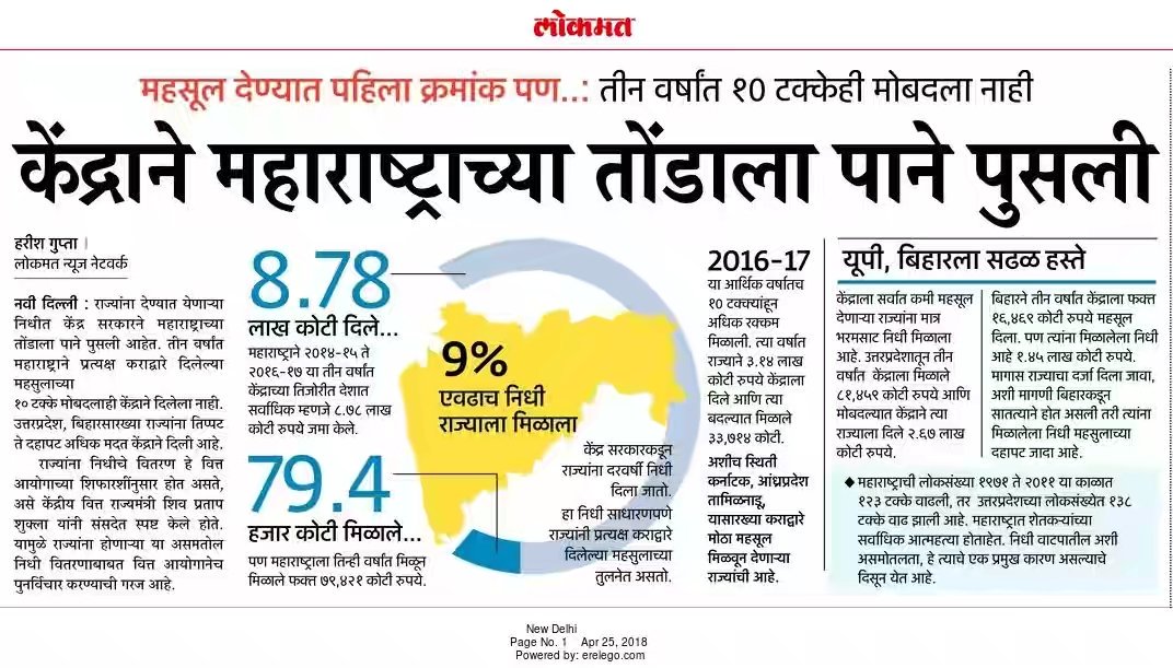 Omkar Parab (@omkarparab14) | Twitter