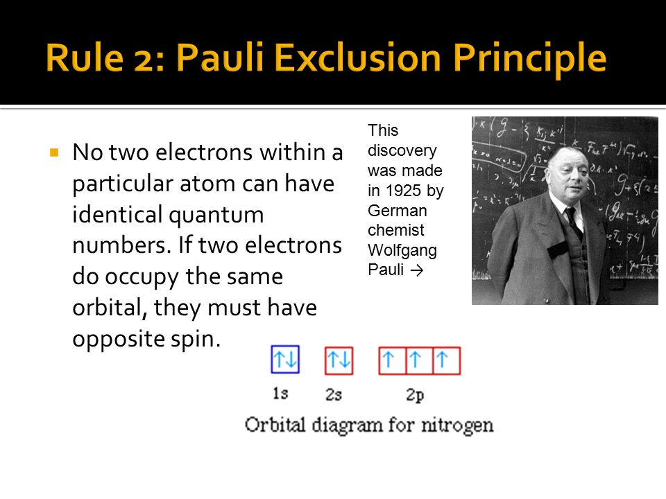 Pauli Atomic Model