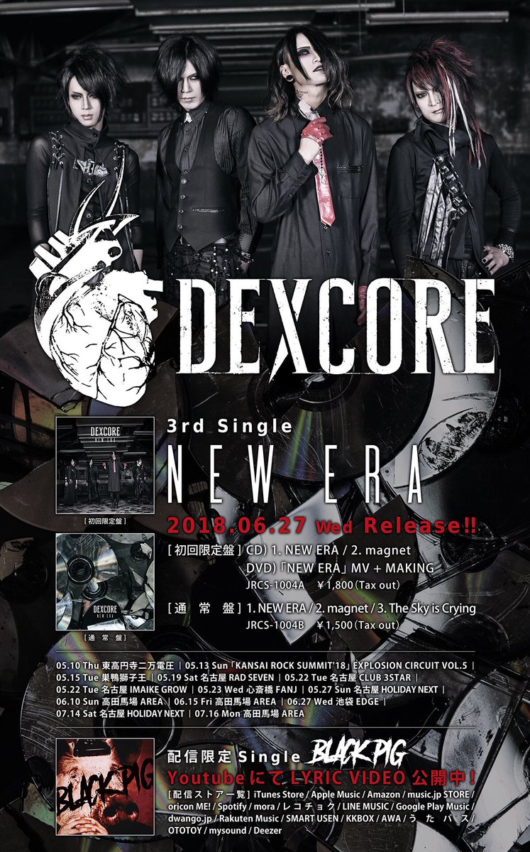 DEXCORE