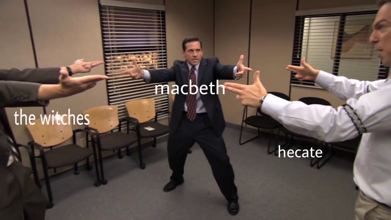 Macbeth Memes Funny
