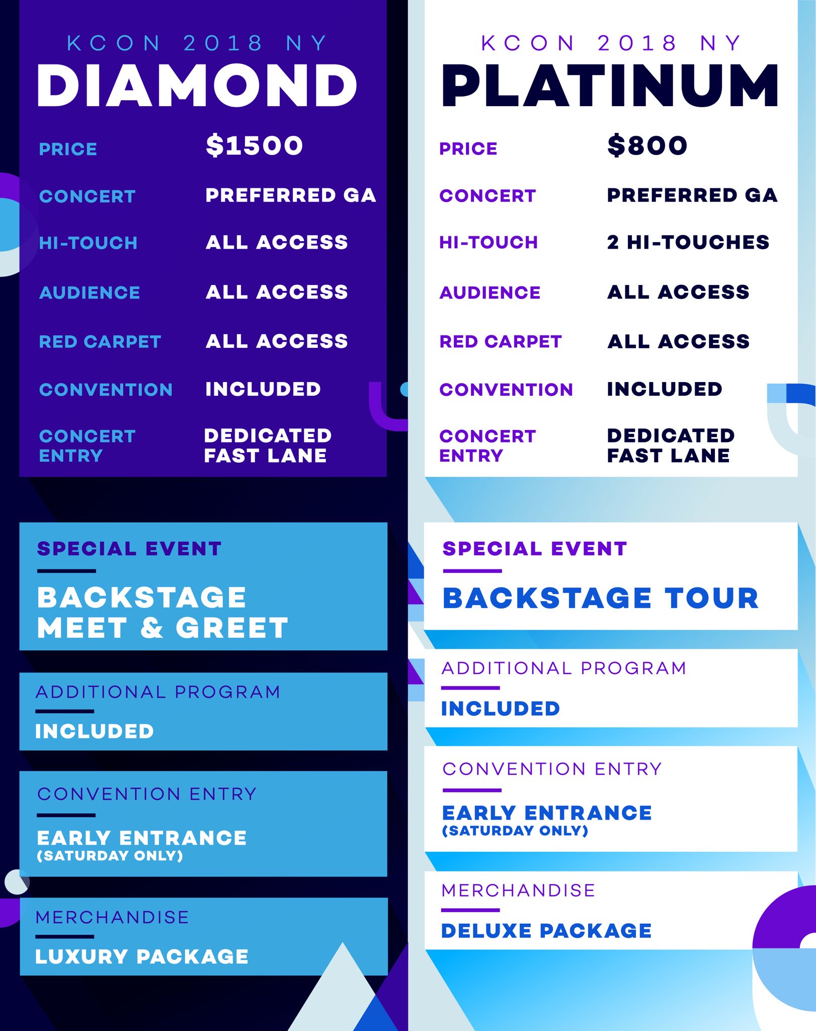 Kcon La Ny 2019 Lineup Updated Tickets Schedule