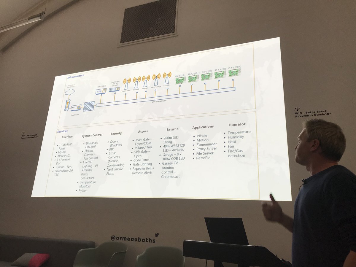 Brian Douglas (@bndouglas) | Twitter