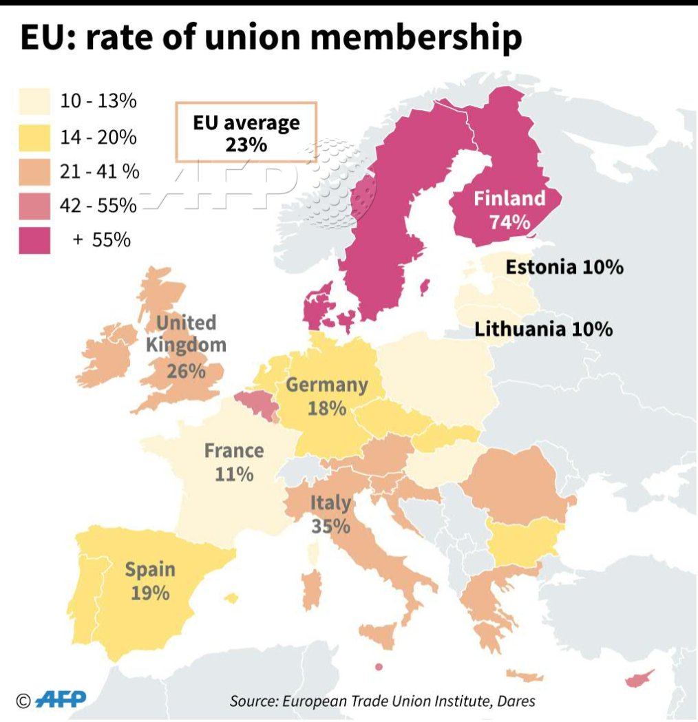 Map of Europe showing the rate of union membership by country and the ...