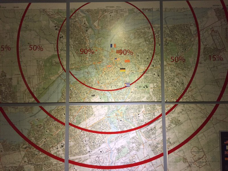 Nuclear Blast Radius