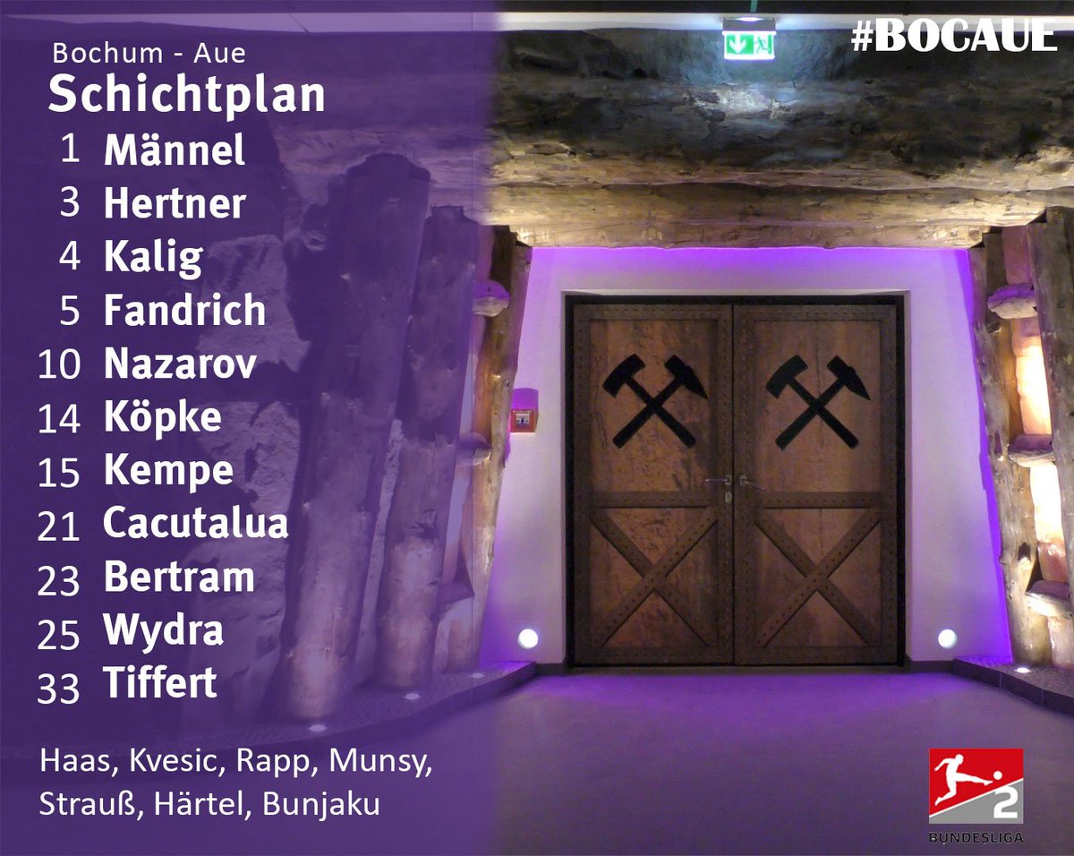 Patrick Renner (@veilchenpr) | Twitter