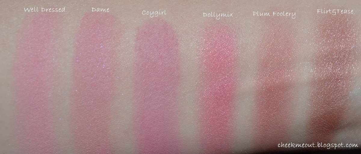 Mac Well Dressed Blush