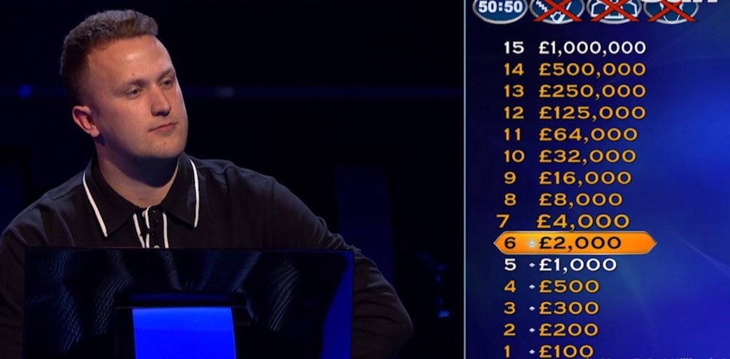 Who Wants To Be A Millionaire Money Tree