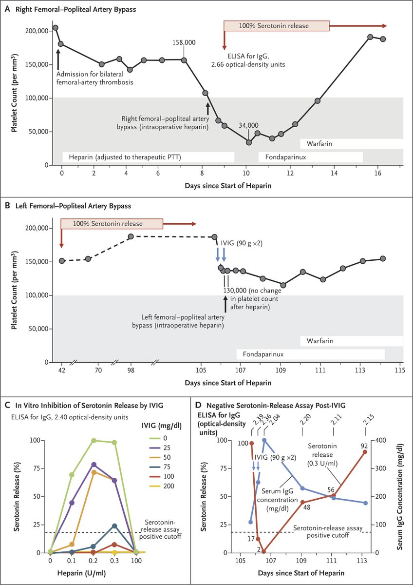 Nejm guide for authors - erolibrary
