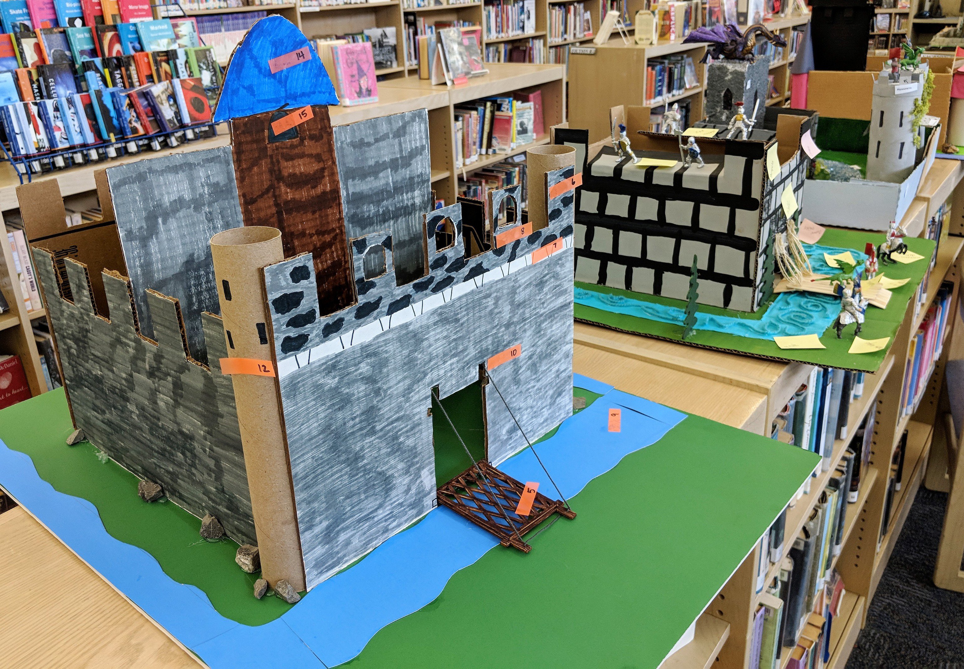 Middle Ages Manor Project