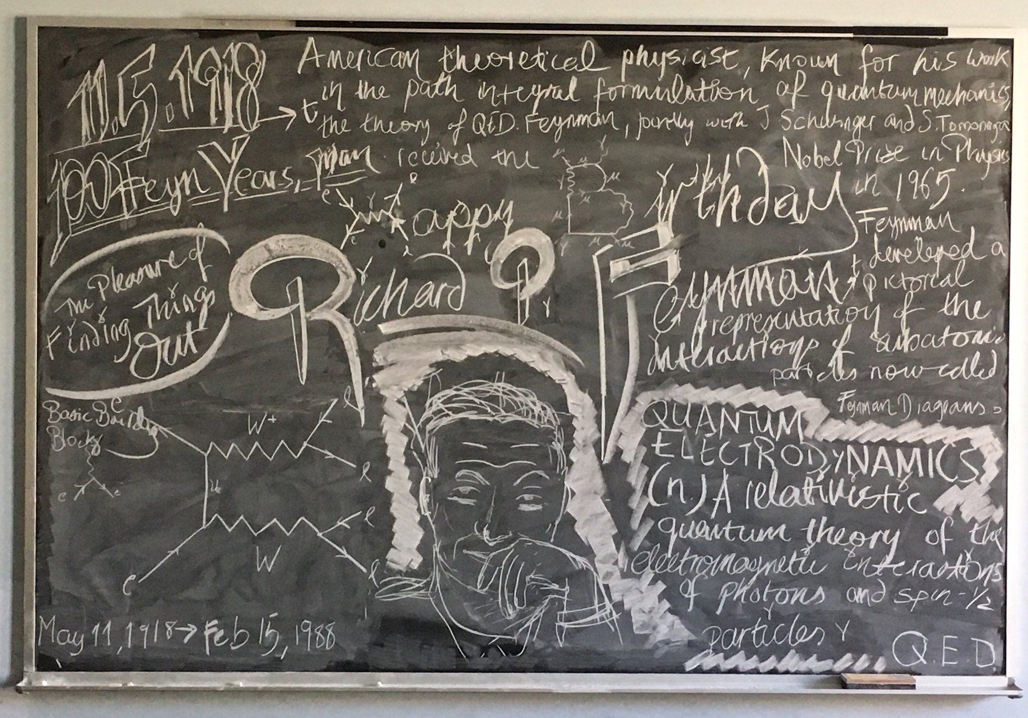 Theoretical Physics Chalkboard