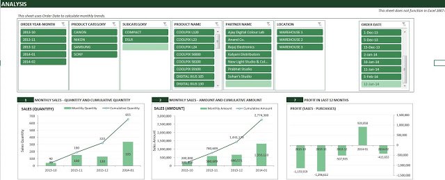 Monthly Report Template Excel