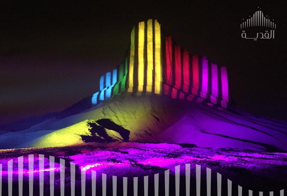 14 best Twitter Qiddiya images on Pholder | #Qiddiya