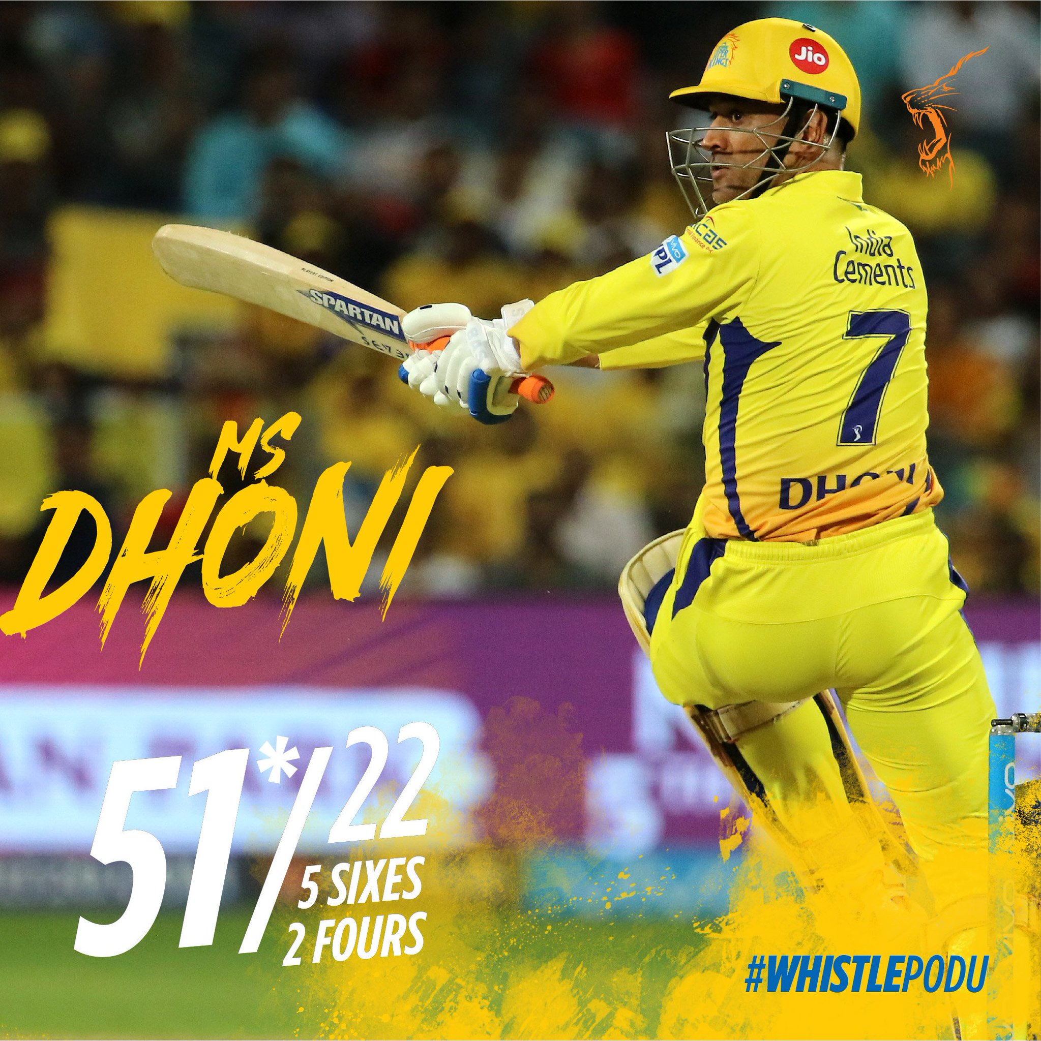 Csk Dhoni Themes