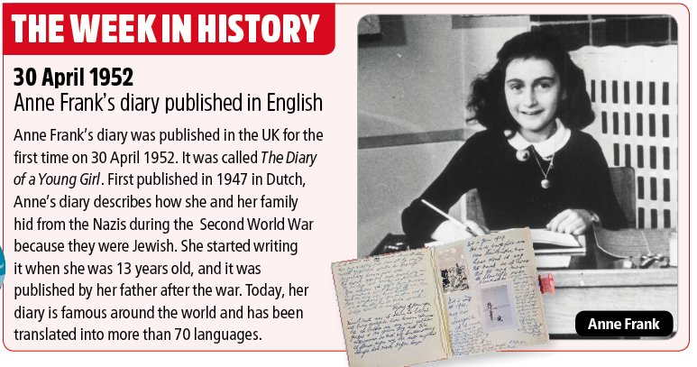 Anne Frank Information In English